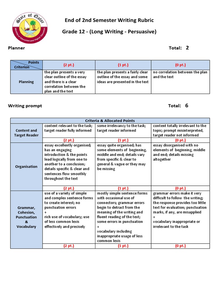 Grade 12 Persuasive Writing Rubric | PDF | Rubric (Academic) | Essays