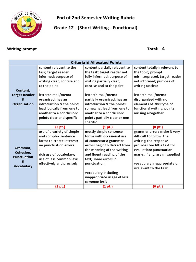 End of 2nd Semester Writing Rubric Grade 12 - (Short Writing ...