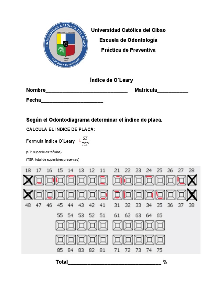 Índice de O Leary | PDF