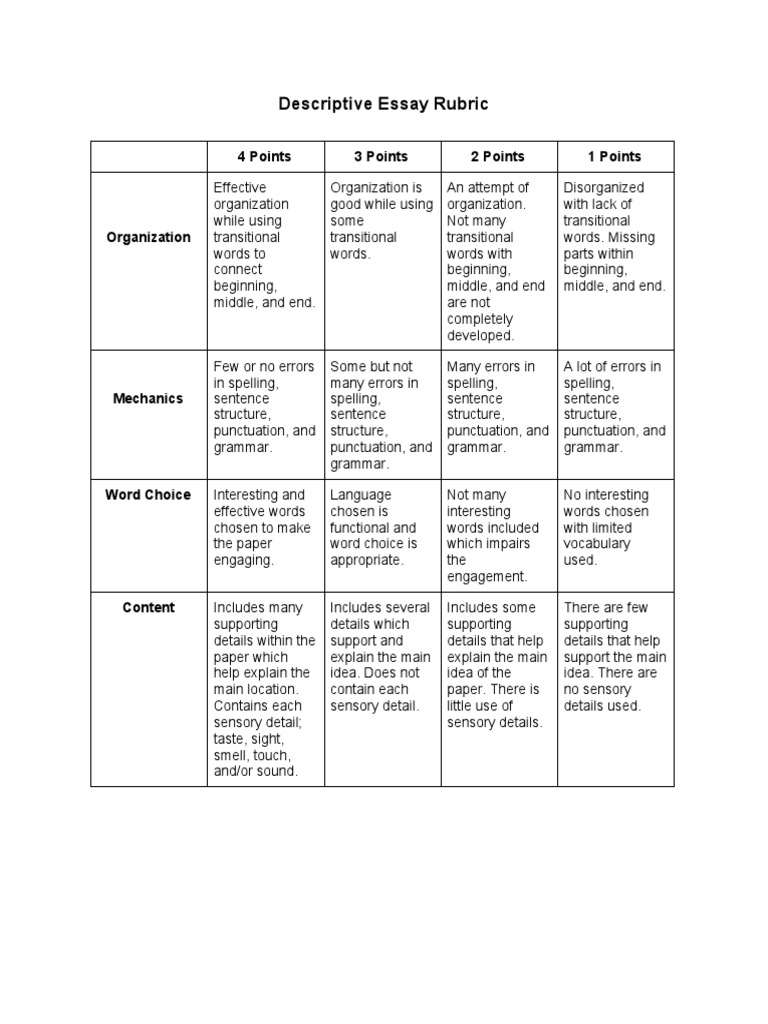 Descriptive Essay Rubric | PDF | Word | Grammar