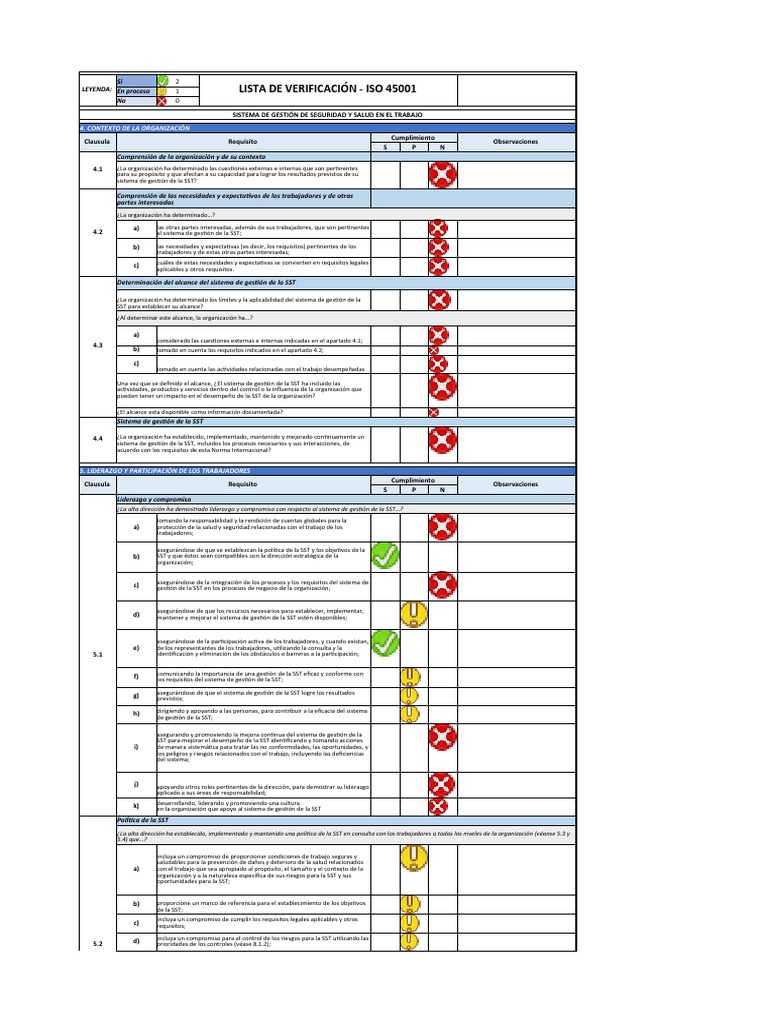 Checklist - Iso 45001 | PDF | Auditoría | Planificación