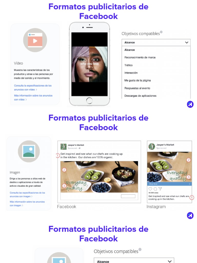 Módulo 2.3. Formatos Publicitarios de Facebook | PDF | Crecimiento ...
