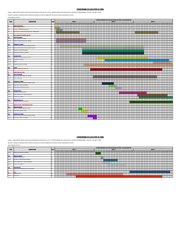 Cronograma de Ejecucion de Obra | PDF | Naturaleza