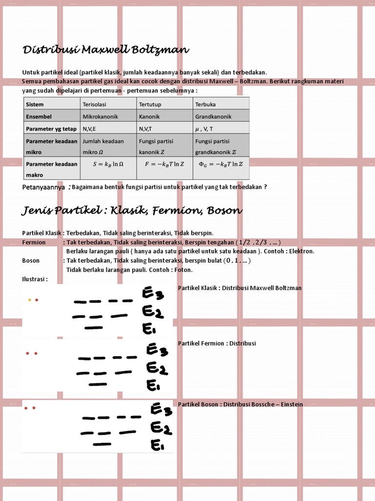 Distribusi Partikel & Fungsi Partisi | PDF