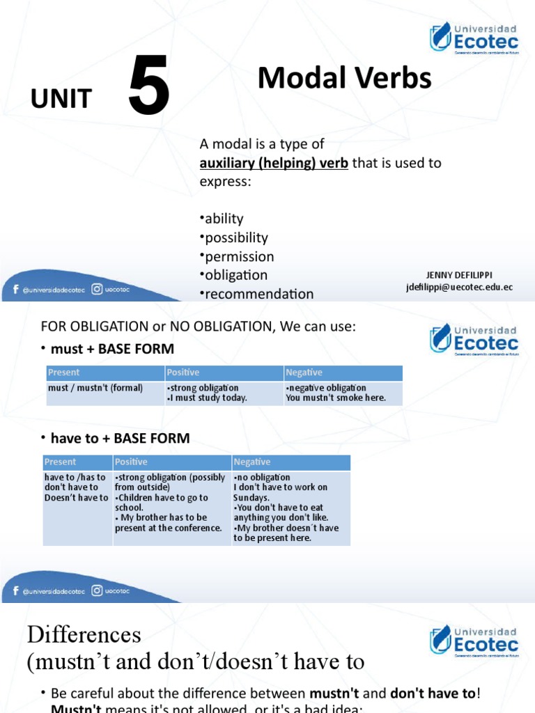 PPP - Unit 5 - Modal Verbs | PDF | Semantics | Grammatical Conjugation
