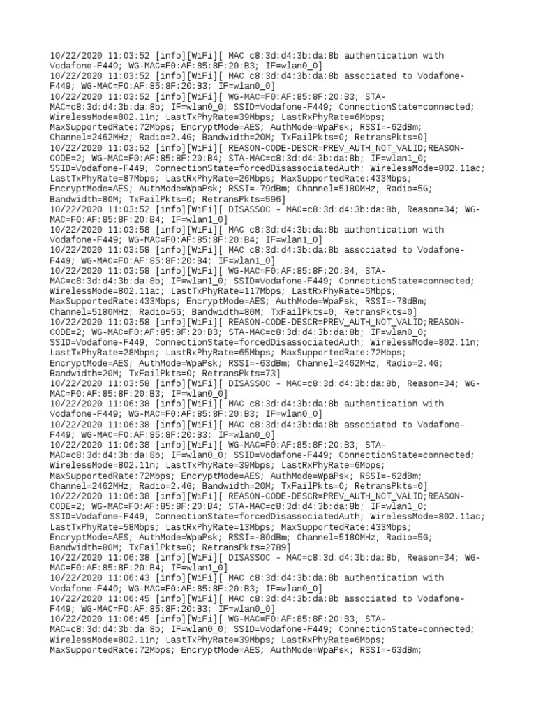 WiFi connection logs showing authentication, association and ...