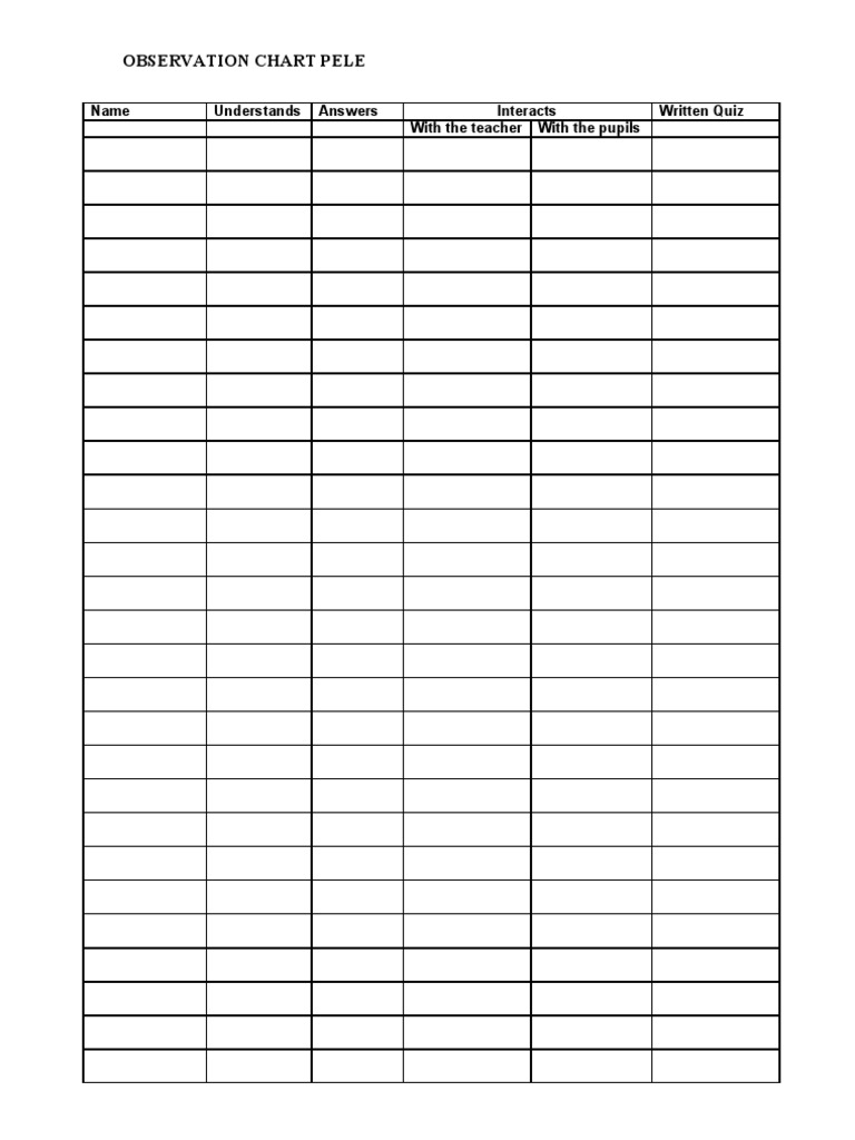 Observation Chart for PELE Assessment | PDF | Leisure