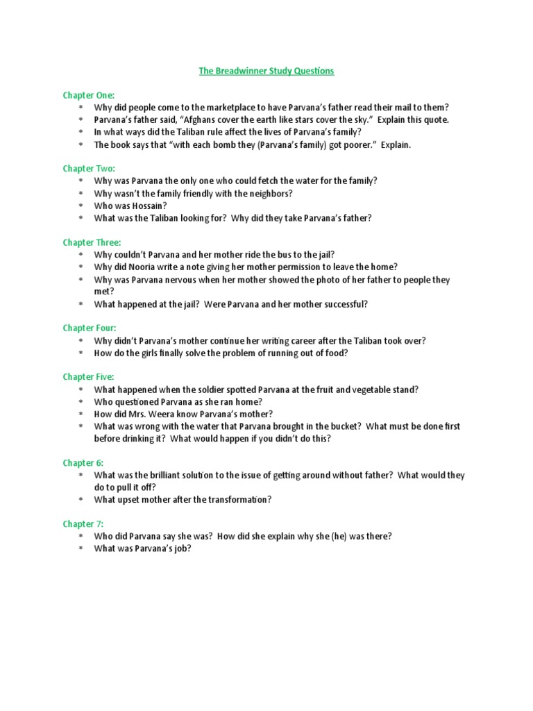 The Breadwinner Study Questions | PDF