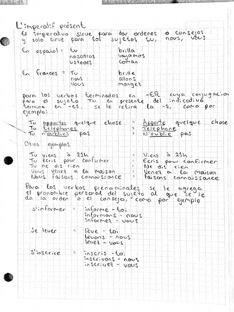 L'imperatif Present | PDF