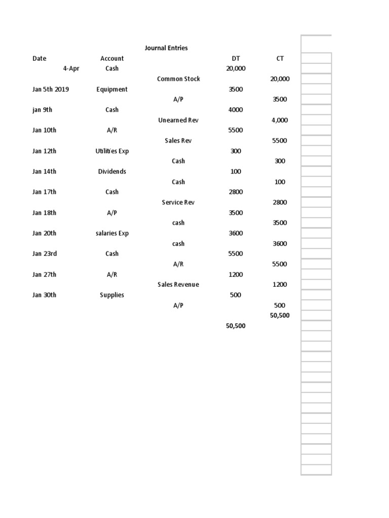 Journal Entry Sample | PDF