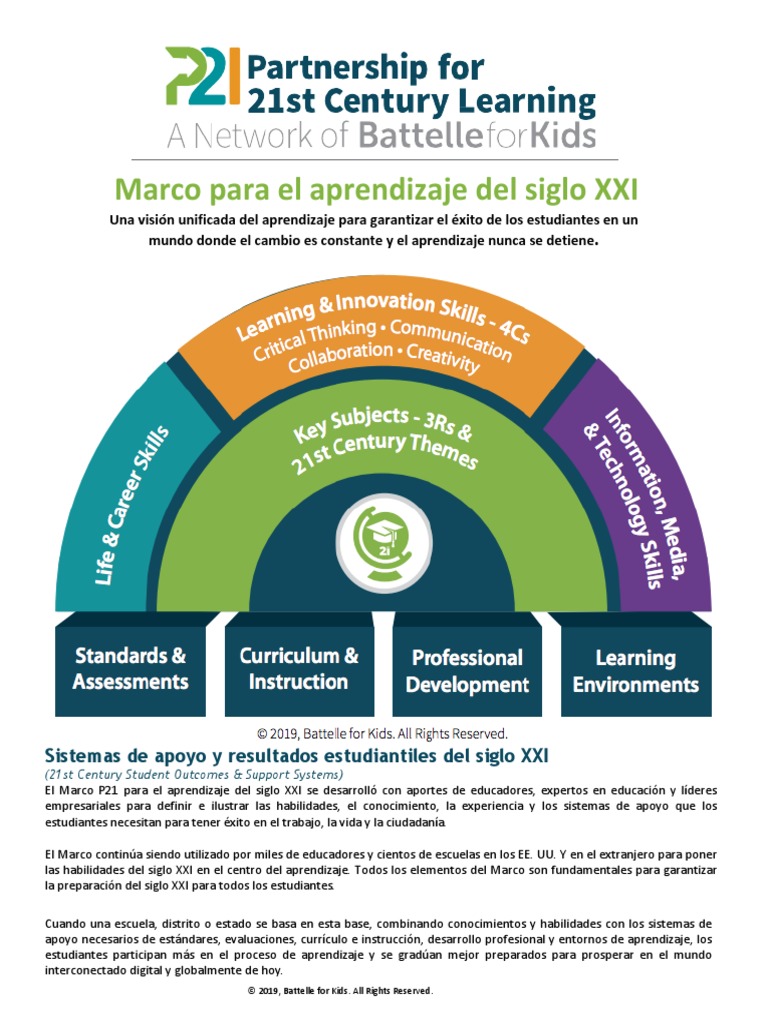 P21 Framework Brief | PDF | La naturaleza humana | Cognición