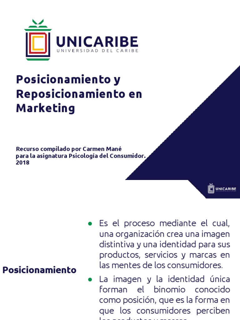 Unidad 2. Recurso 3. Presentación Posicionamiento y Reposicionamiento ...