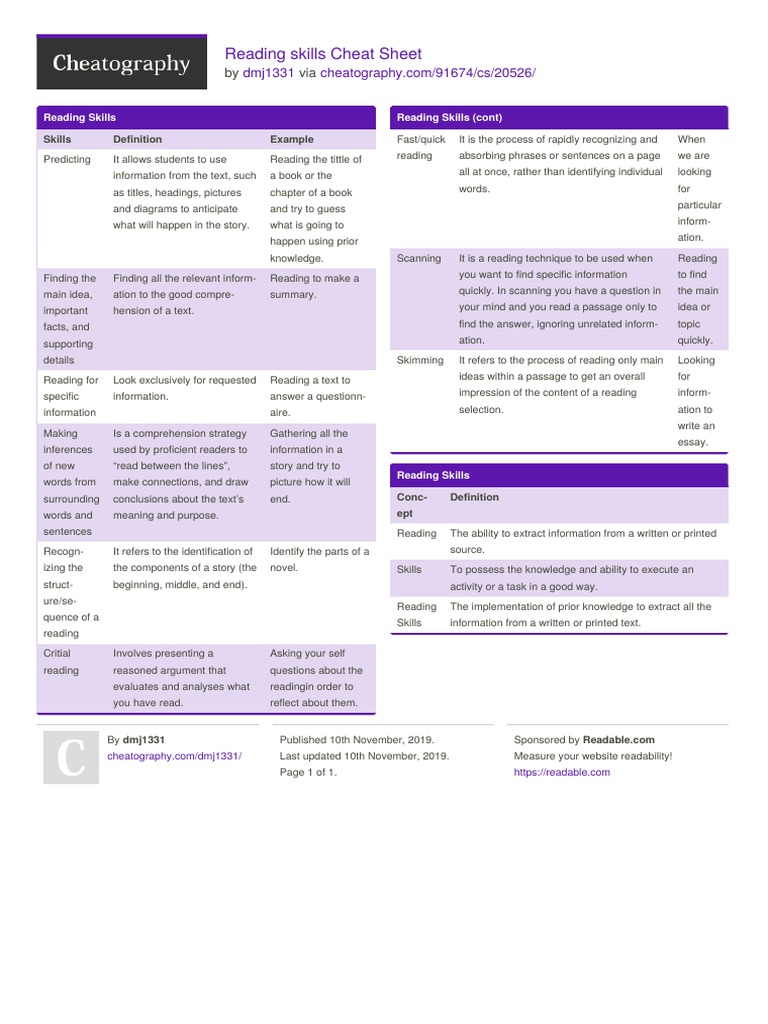 Reading Skills Cheat Sheet | PDF | Speed Reading | Cognition