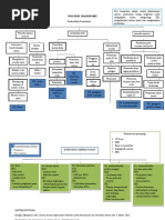 LP Post Craniotomy | PDF