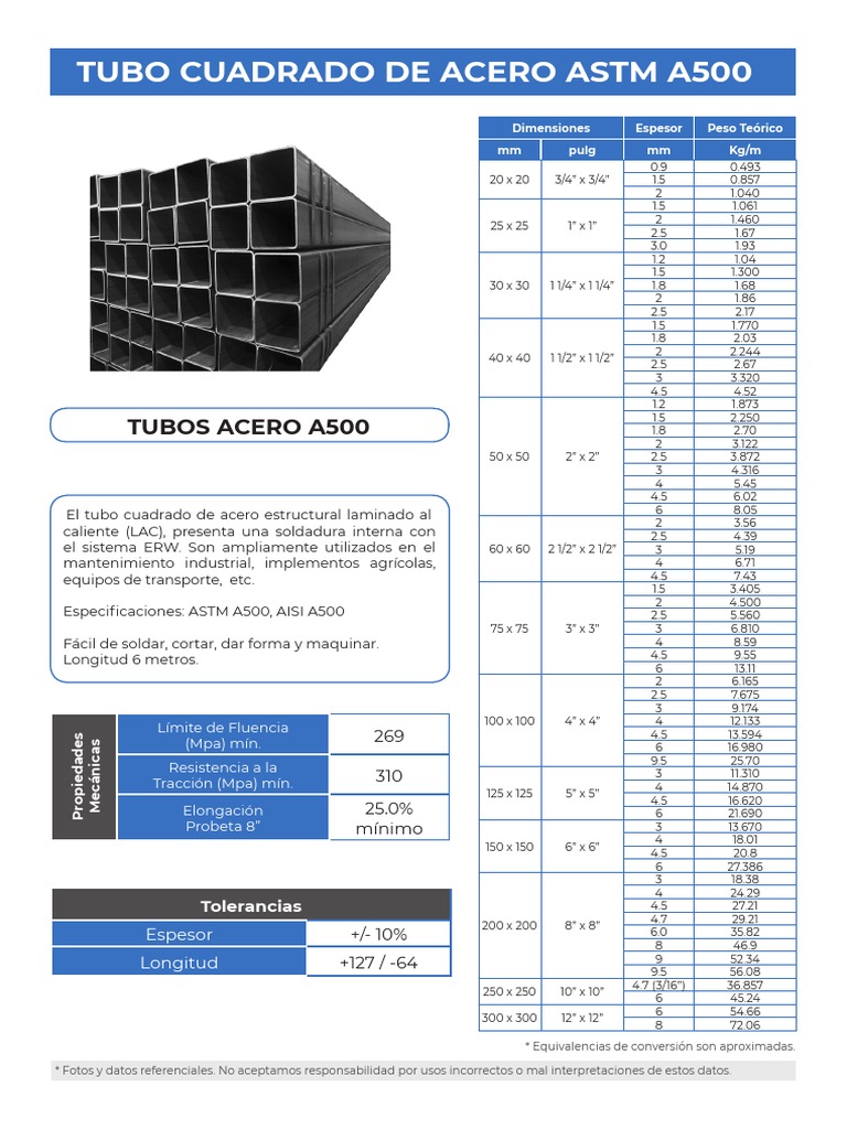 Aceros Astm A500 CUADRADOS | PDF | Elementos químicos | Sustancias químicas