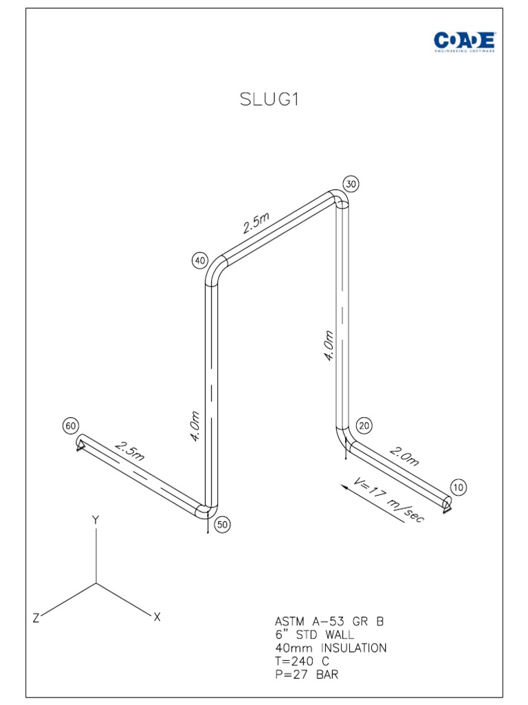 Slug Load Calculations and Dynamics | PDF | Classical Mechanics | Physics