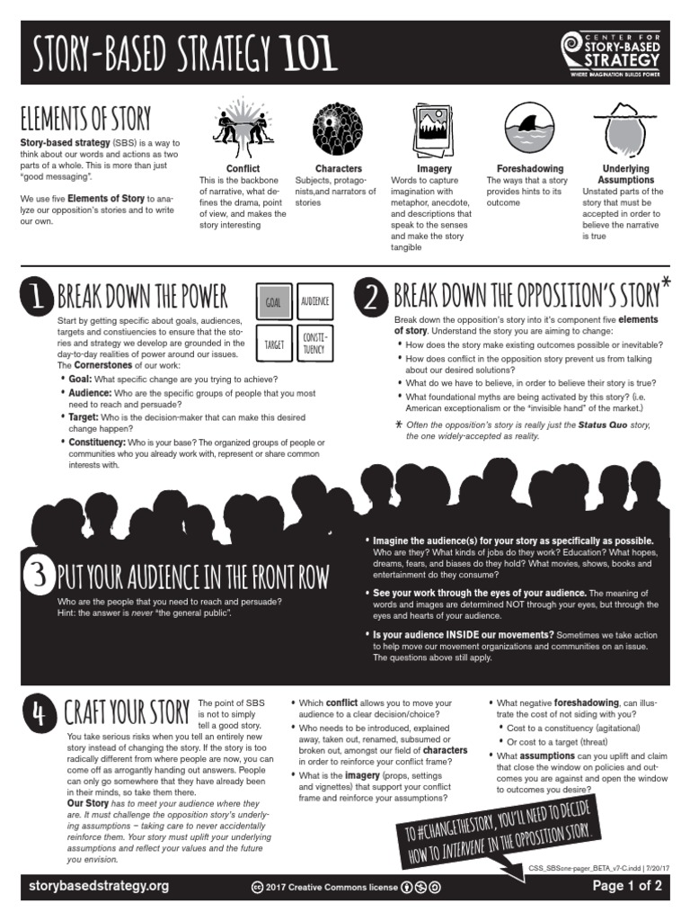 Story Based Strategy | PDF | Framing (Social Sciences) | Narrative