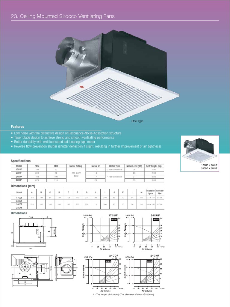Ceiling Mounted Sirocco Ventilating Fans: Features | PDF | Duct (Flow ...