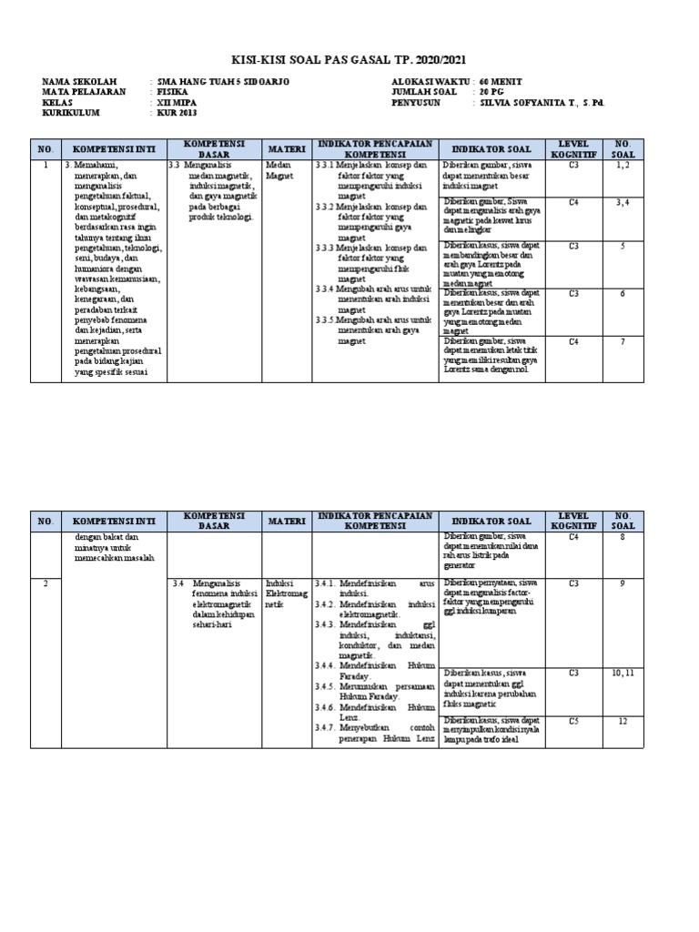 12 Kisi-Kisi Soal Fisika Pas Ganjil 2020 | PDF