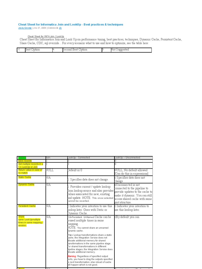 Cheat Sheet For Informatica Join and LookUp | PDF | Cache (Computing ...