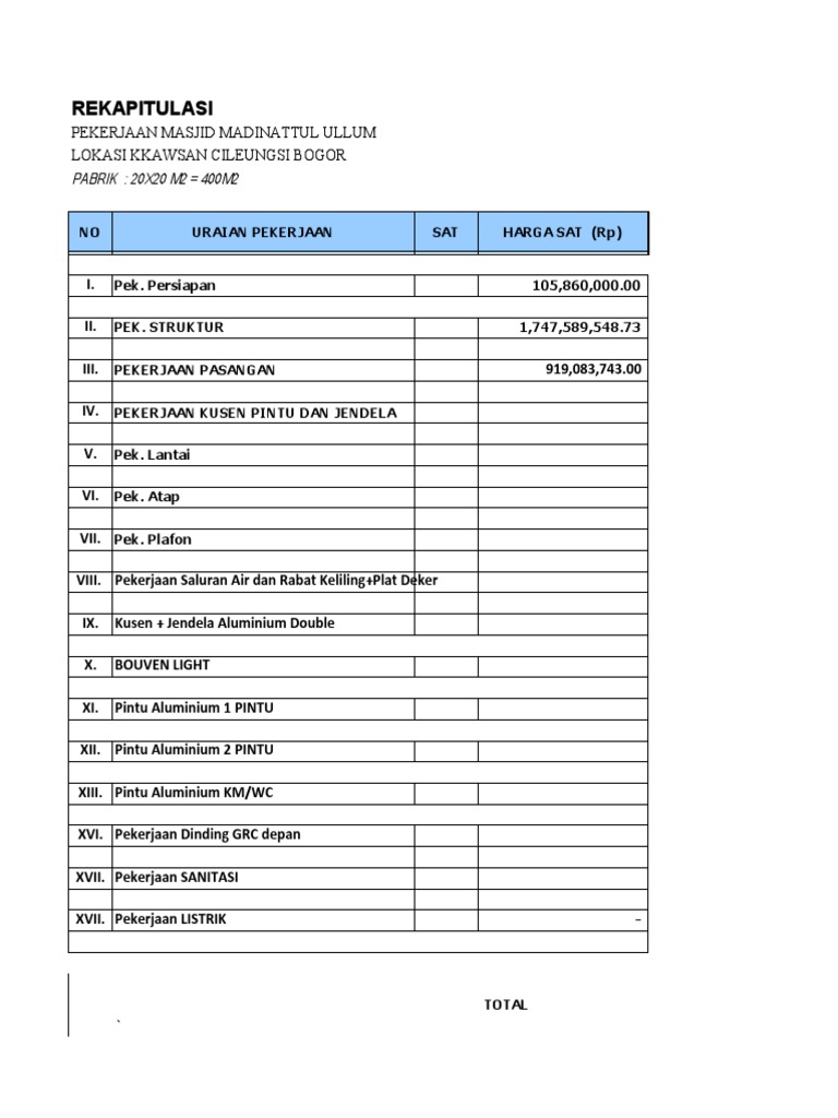 Rab Pintu Dan Jendela Laboratorium Gues House Pusfatja 2021 Dul | PDF