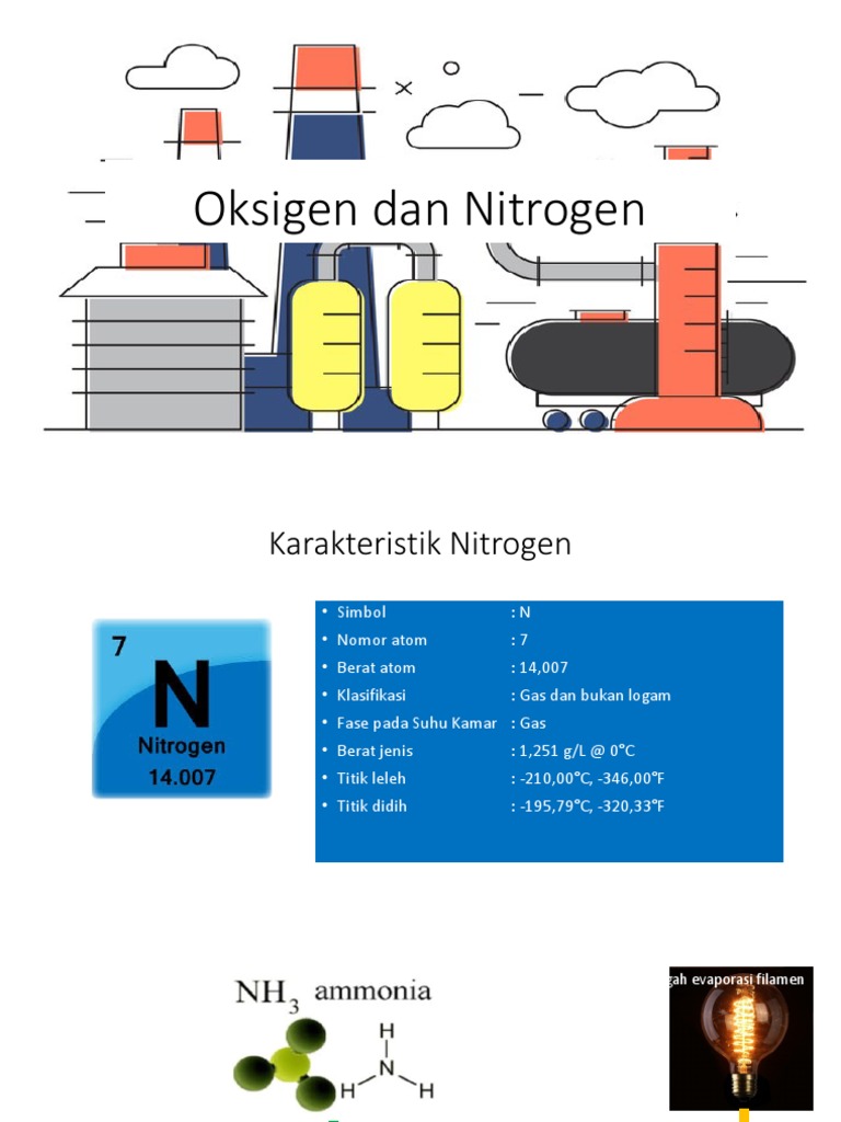 Oksigen Dan Nitrogen | PDF