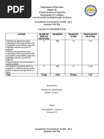 Summative Test - EPP-ICT Grade 5 | PDF