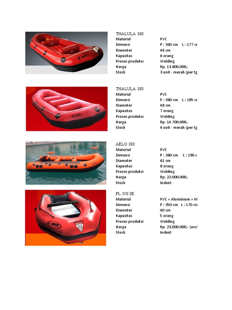 Daftar Harga Perahu Karet | PDF | Komputer