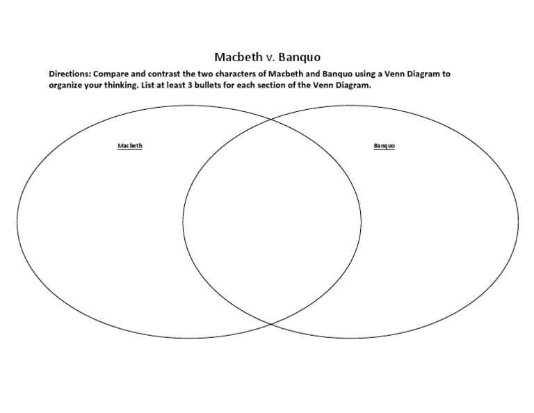 Venn Diagram | PDF