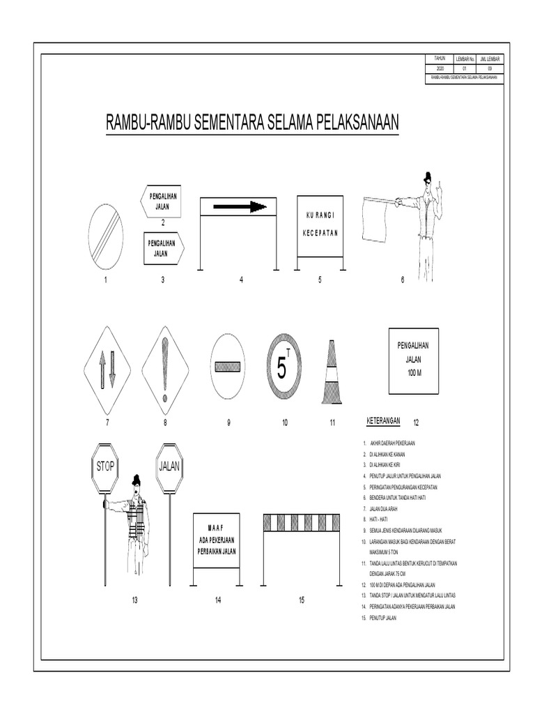 Rambu-Rambu Sementara Selama Pelaksanaan: Jalan Stop | PDF