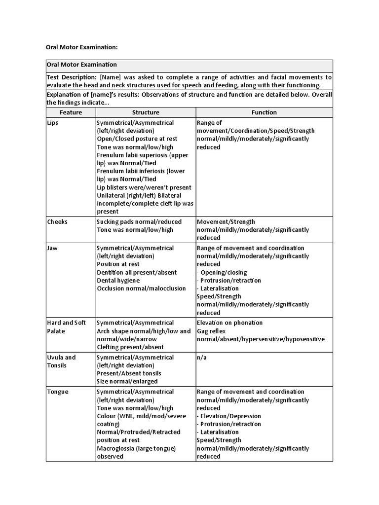 Oral Motor Examination | PDF | Tongue | Lip