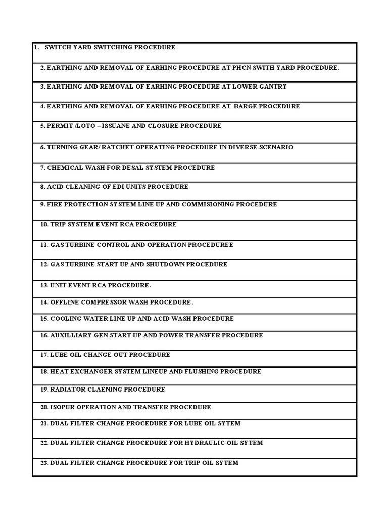 QMS Procedure Codes-V2 | PDF | Mechanical Engineering | Accounting And ...
