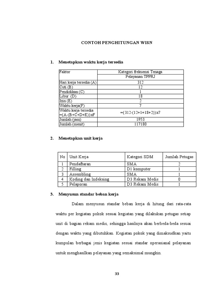 Contoh Perhitungan Metode WISN | PDF