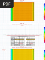 ATC Hazards by Location | PDF | Contour Line | Wound
