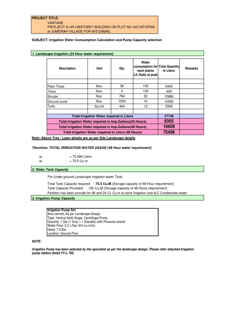 Irrigation Water Calculation | PDF | Irrigation | Pump