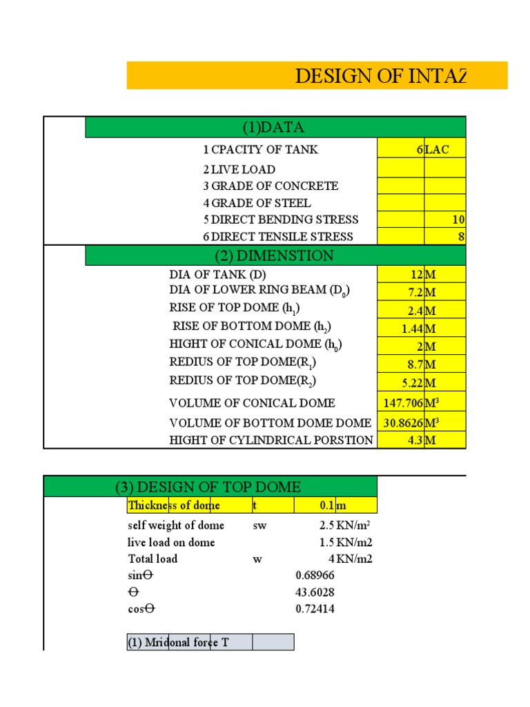 Intze Water Tank | PDF | Beam (Structure) | Bending