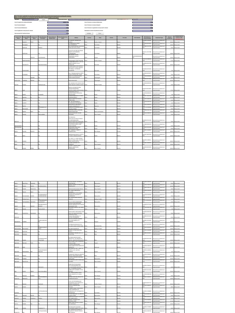 Date of AGM : Dd-Mon-Yyyy | PDF | Preferred Stock | Financial Economics