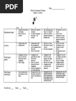 Weather Forecast Rubric | PDF | Weather | Weather Forecasting
