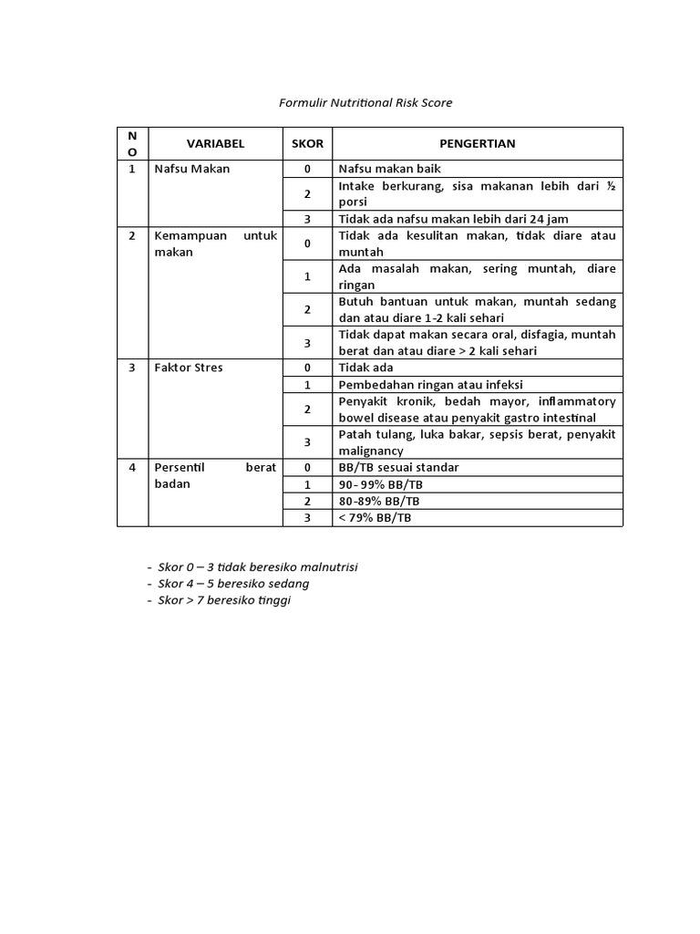 Formulir Nutritional Risk Score STR GZ | PDF