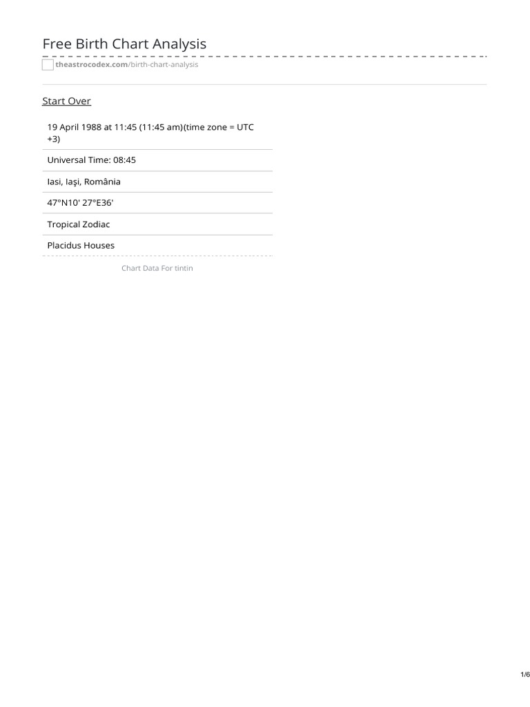 Free Birth Chart Analysis | PDF | Planets In Astrology | Bodies Of The ...