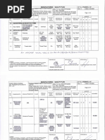Pre Dispatch Checklist Format | PDF