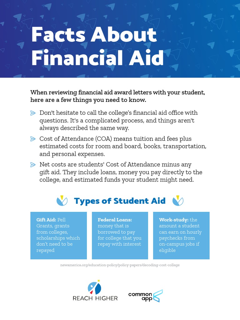 Facts About Financial Aid | PDF | Business | Finance & Money Management