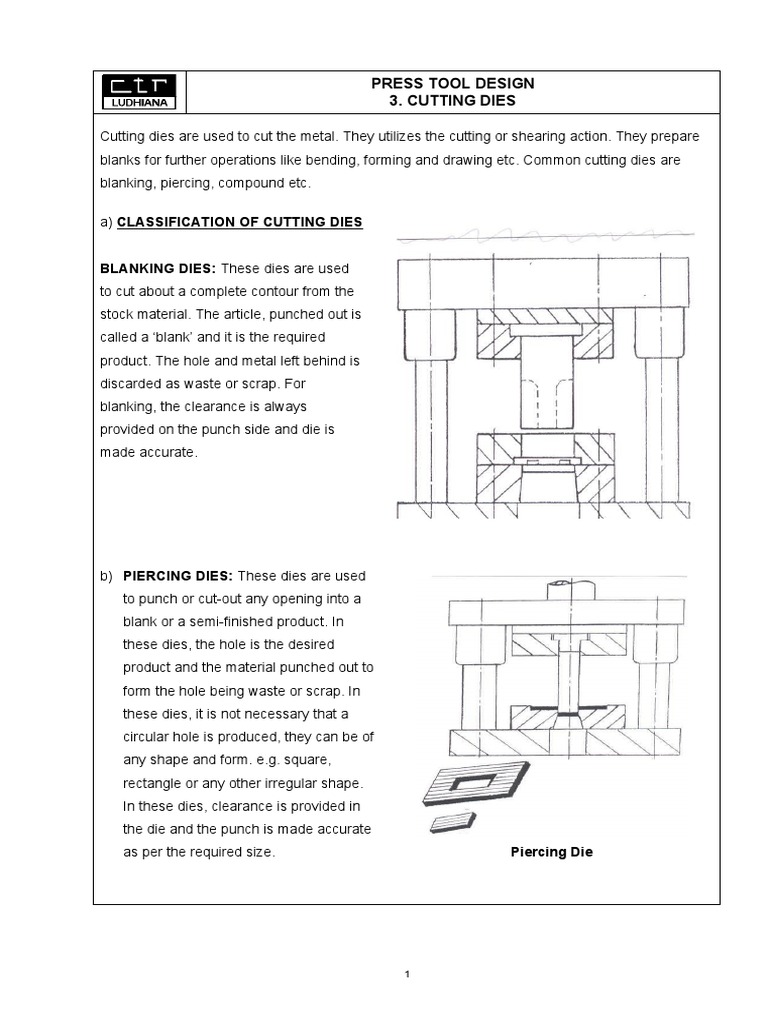 3-Classification of CUTTING DIES | PDF | Procedural Knowledge ...
