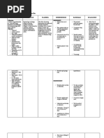 NCP Pcap | PDF | Respiratory Tract | Cough