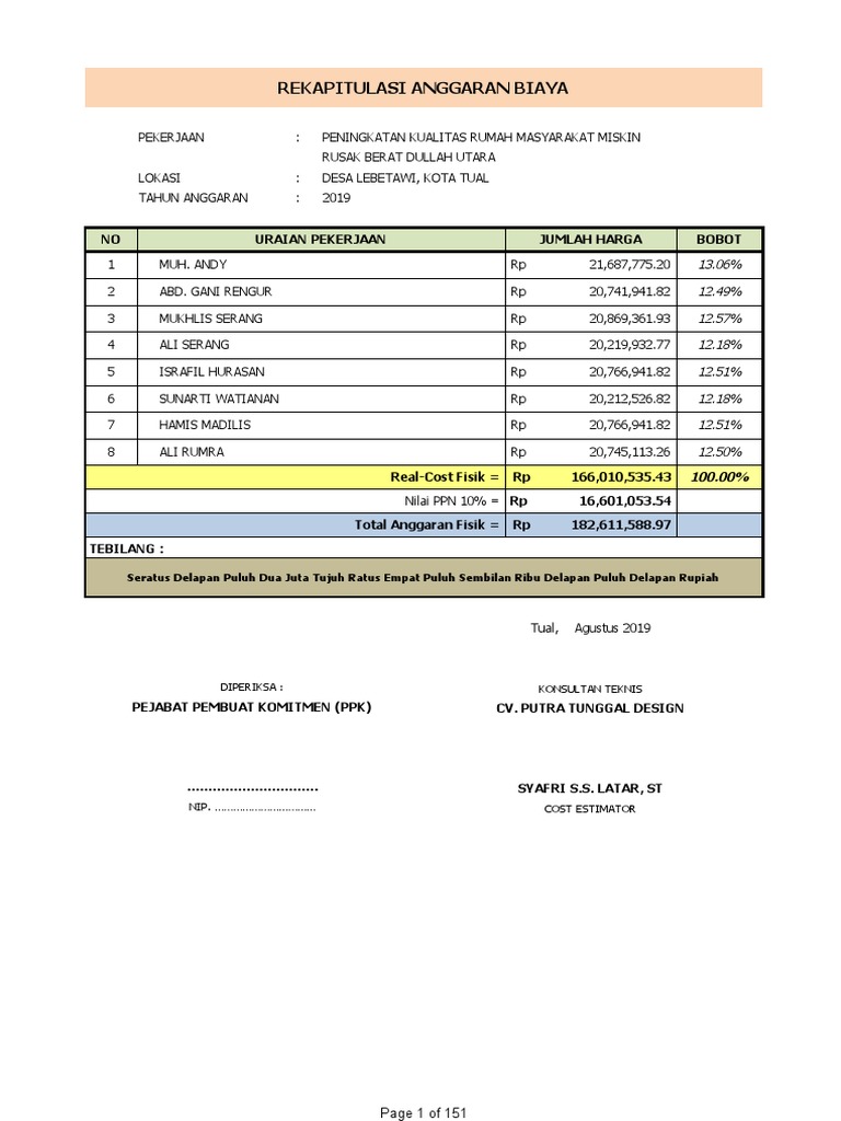Rab Talud Yarler 2020 | PDF