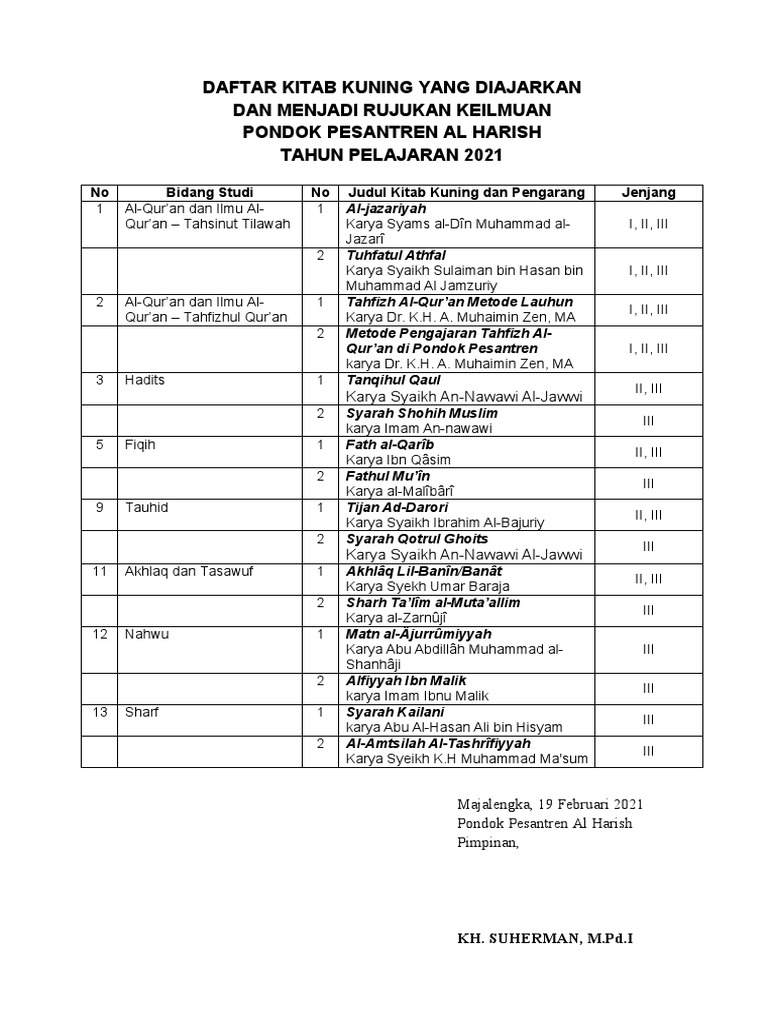 Form DAFTAR KITAB KUNING YANG DIAJARKAN | PDF