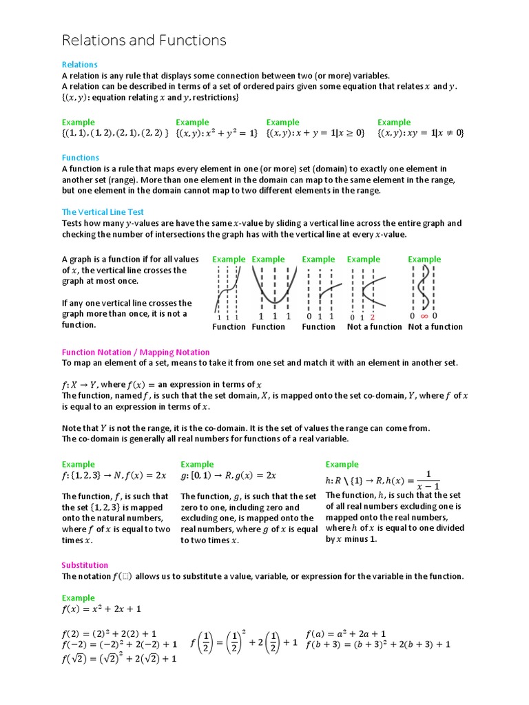 Understanding Relations and Functions | PDF | Function (Mathematics ...