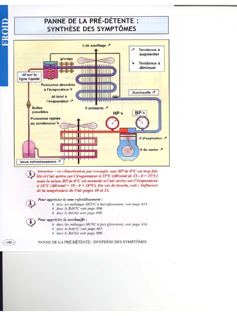 4 Kotza v5 Pages 100 A 202 | PDF