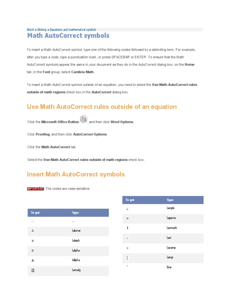 Math AutoCorrect Symbols Guide | PDF | Mathematics