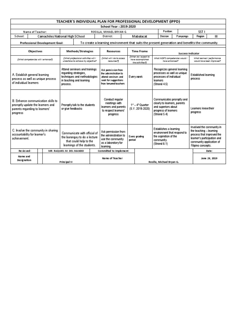 Teacher'S Individual Plan For Professional Development (Ippd) | PDF ...